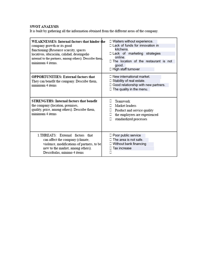 SWOT Analysis MR - Churros | PDF
