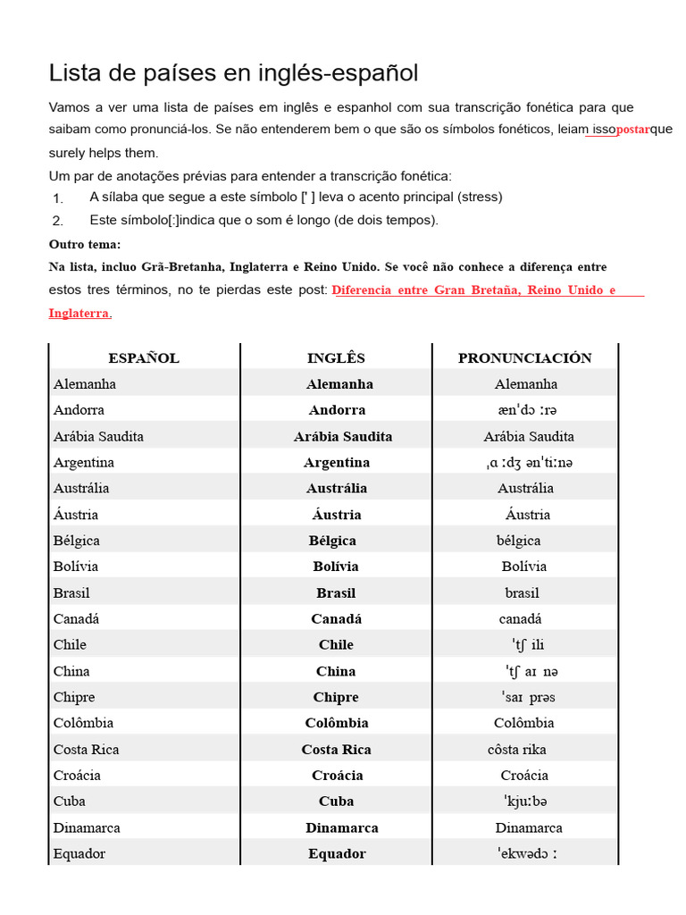 Lista de Países em Inglês | PDF | Espanhol (idioma) | Língua inglesa