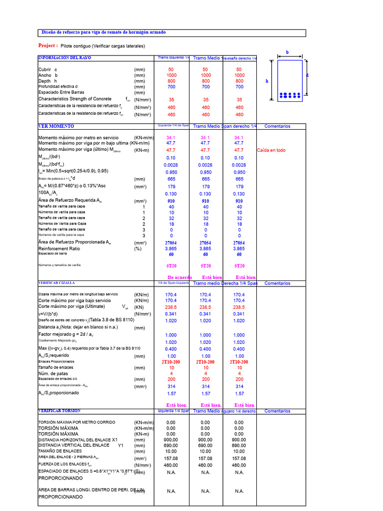 Capping Beam | PDF | Viga (Estructura) | Hormigón