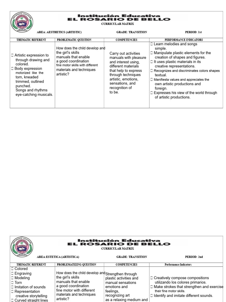 Aesthetic Transition Framework 2020 | PDF | Paintings | Aesthetics