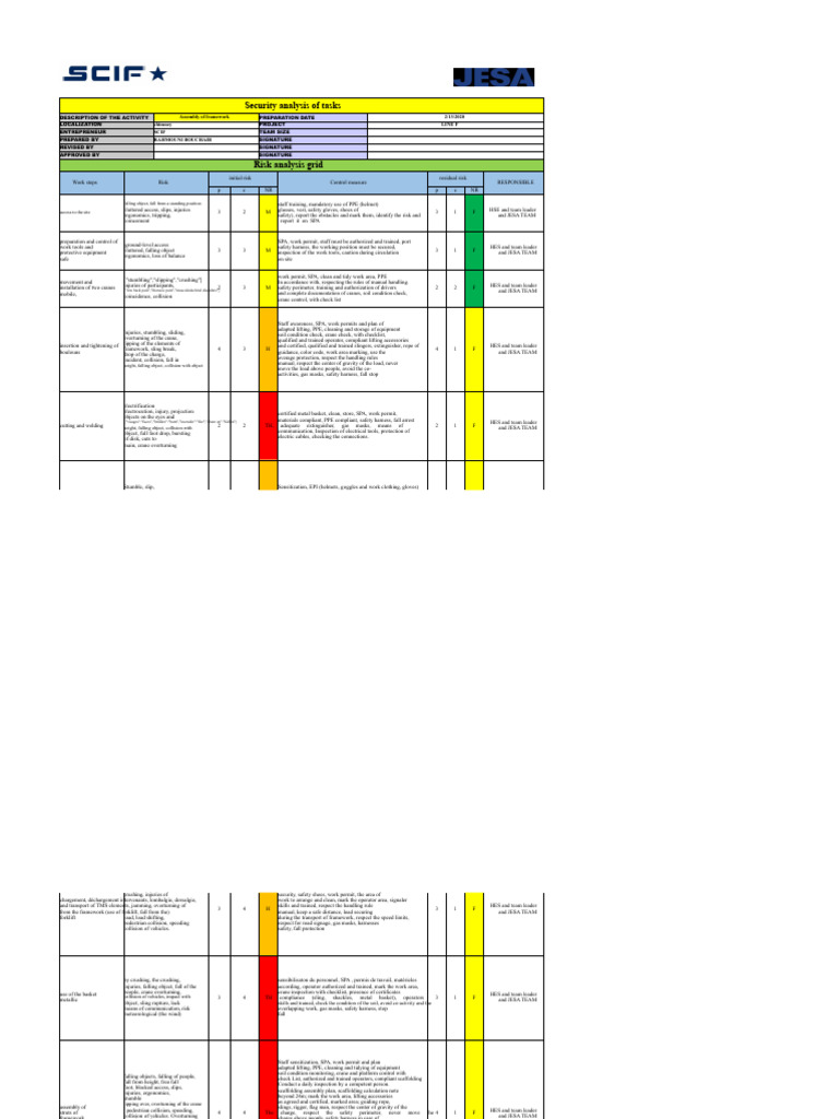 Risk Analysis of FRAME ASSEMBLY | PDF | Personal Protective Equipment ...