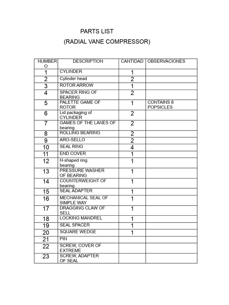 Parts List | PDF