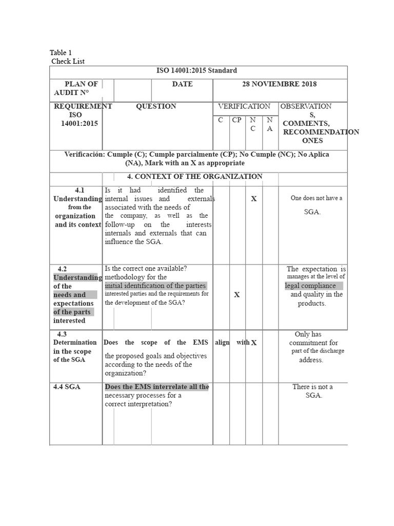 Example of Iso 14000 Audit Checklist | PDF | Audit | Regulatory Compliance