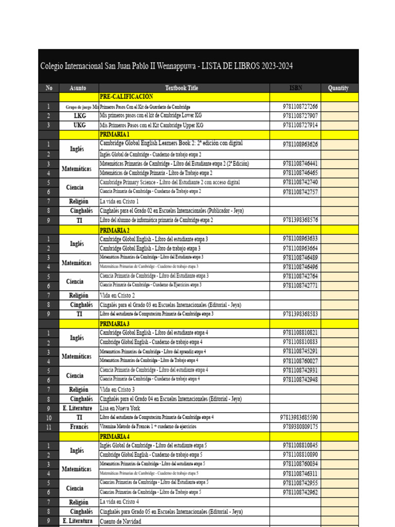 Resumen de la Lista de Libros (1) | PDF | Science
