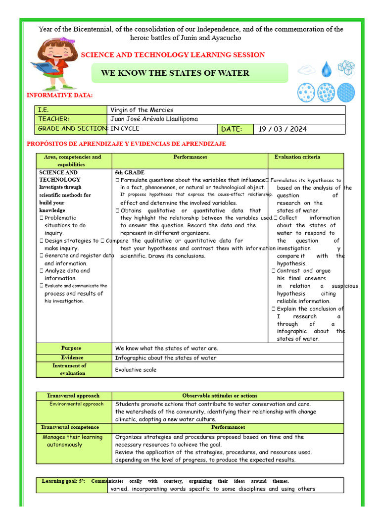 Experience 1 - We Learn About The States of Water | PDF | Water ...