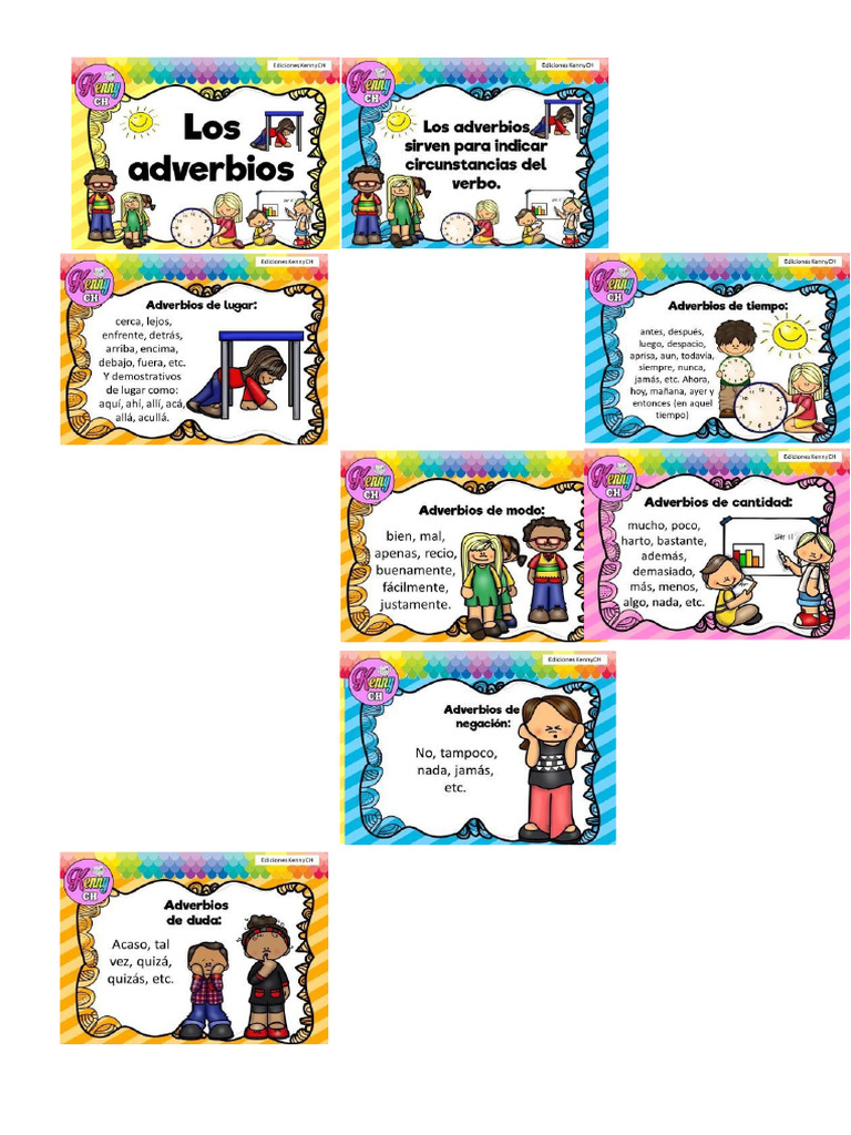 Kata Keterangan | PDF