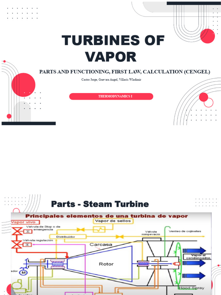 Steam Turbine Thermodynamics Guide | PDF | Steam | Heat