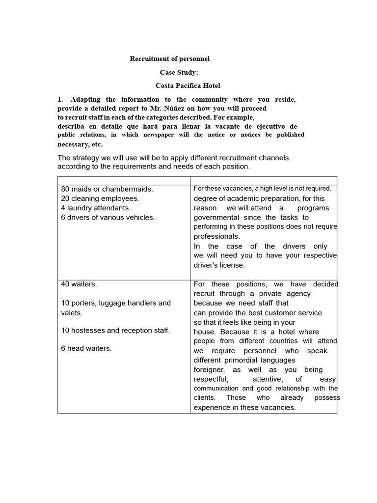 Staff Recruitment (Case Study 6-1-Hotel Costa Pacifica) | PDF ...