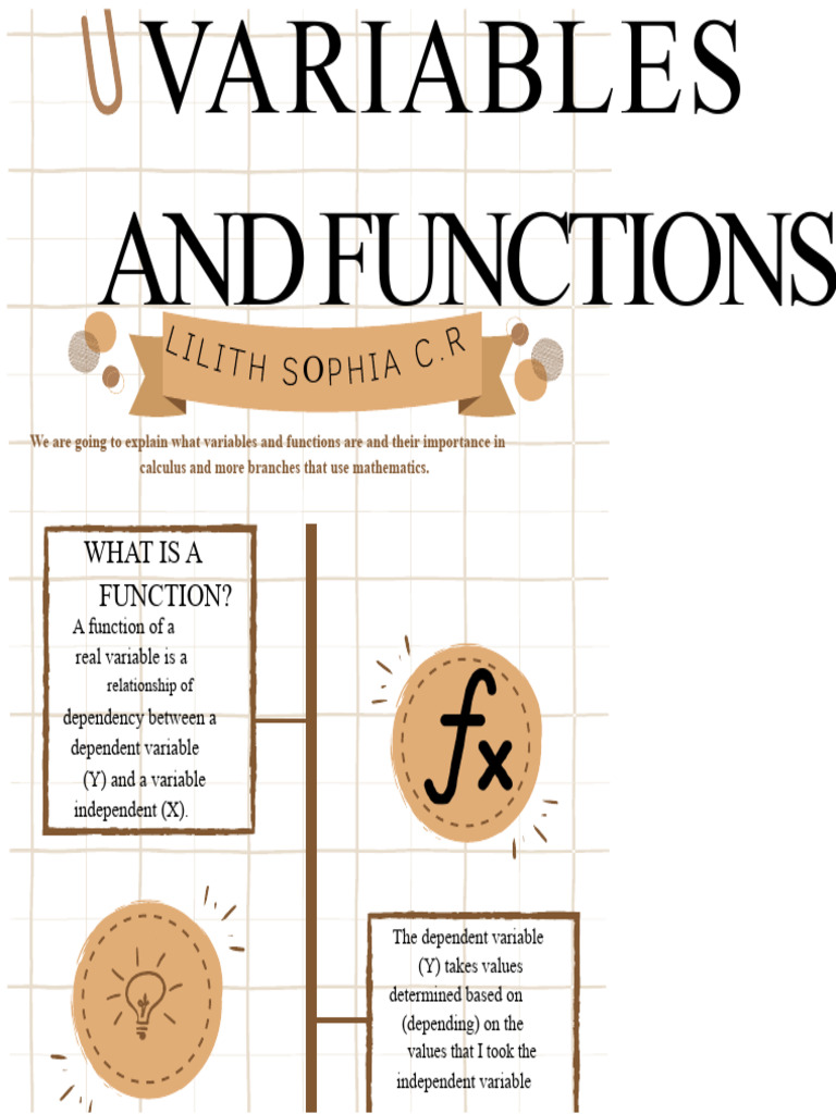 Infographic Calculation | PDF | Variable (Mathematics) | Function (Mathematics)