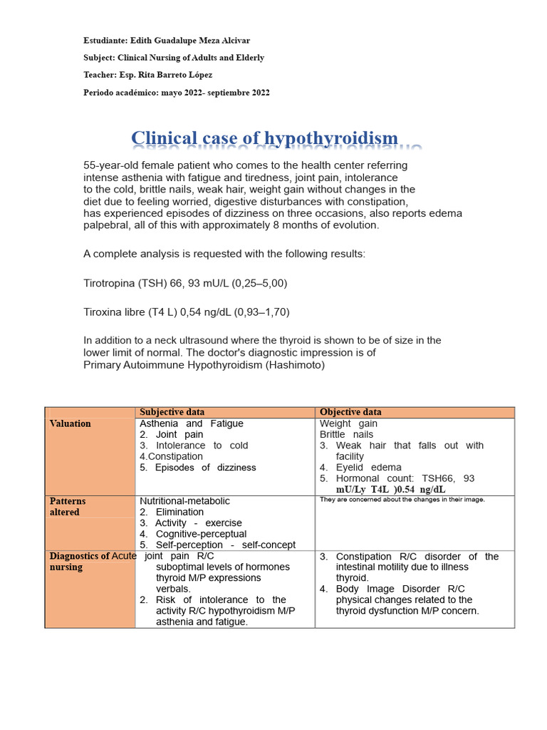 Clinical Case of Hypothyroidism | PDF | Hypothyroidism | Constipation