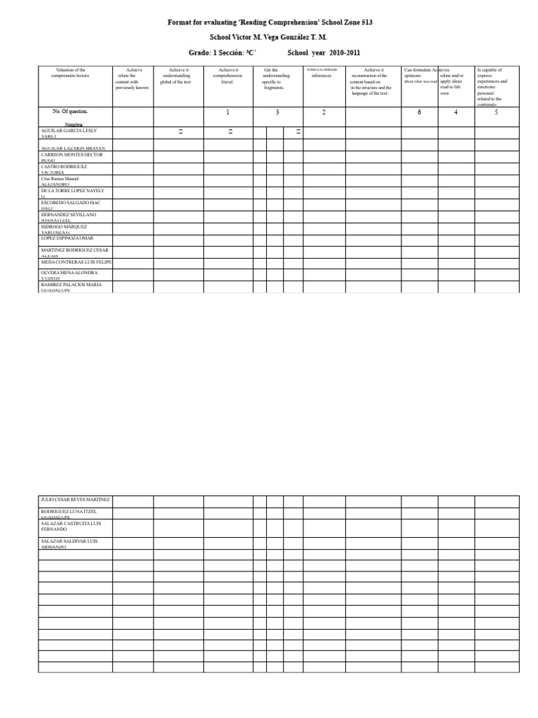 Reading Comprehension Evaluation Format | PDF
