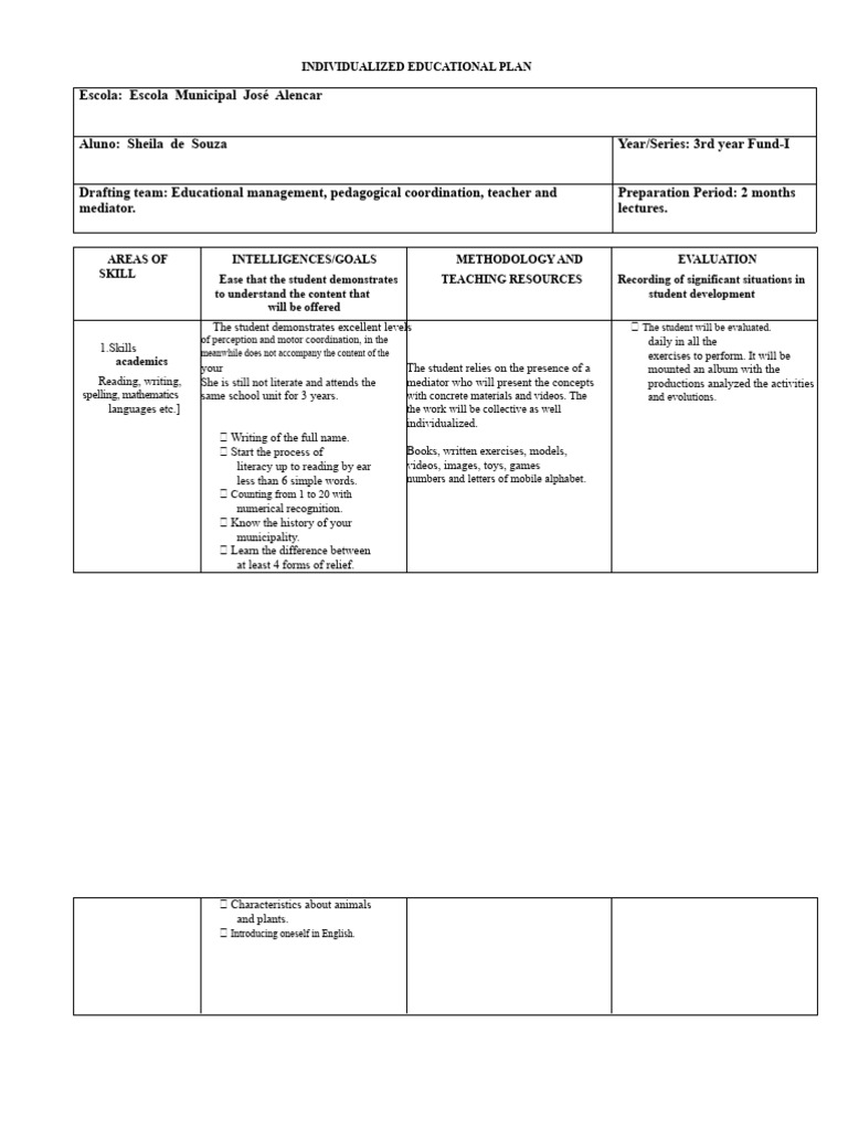 Model of IEP - Individualized Educational Plan | PDF | Individualized ...