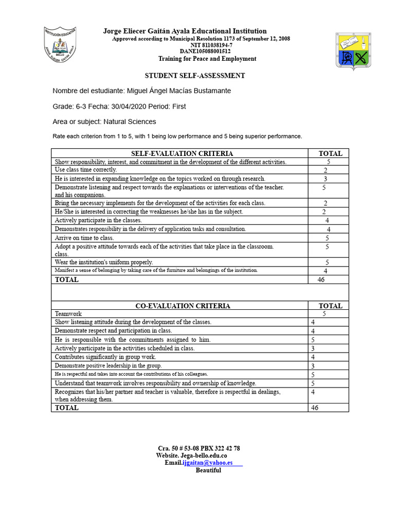 Self-Evaluation Natural Sciences | PDF | Human Communication | Behavior Modification