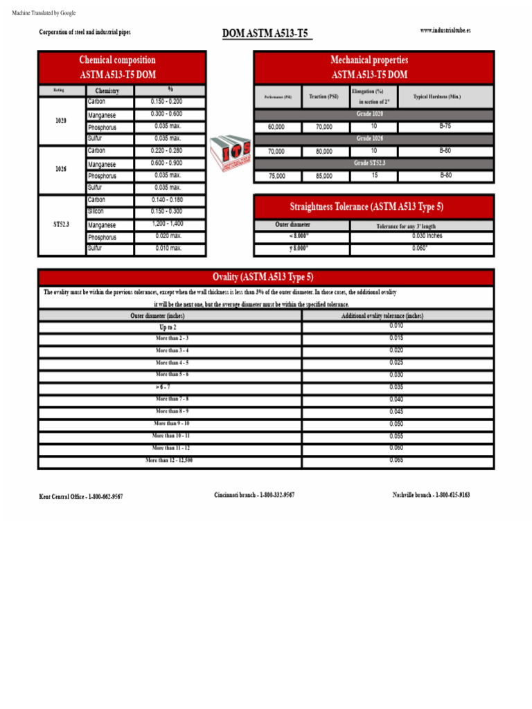 A513 T5 DOM Tubing Tolerances | PDF | Pipe (Fluid Conveyance ...