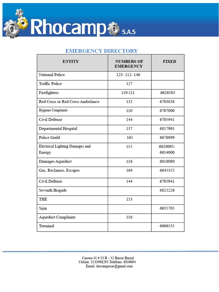 Emergency Directory | PDF