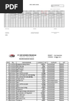 Contoh Soal Project | PDF | Career & Growth