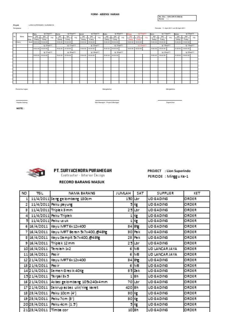 Rekap Nota Material Proyek Lion Superindo | PDF
