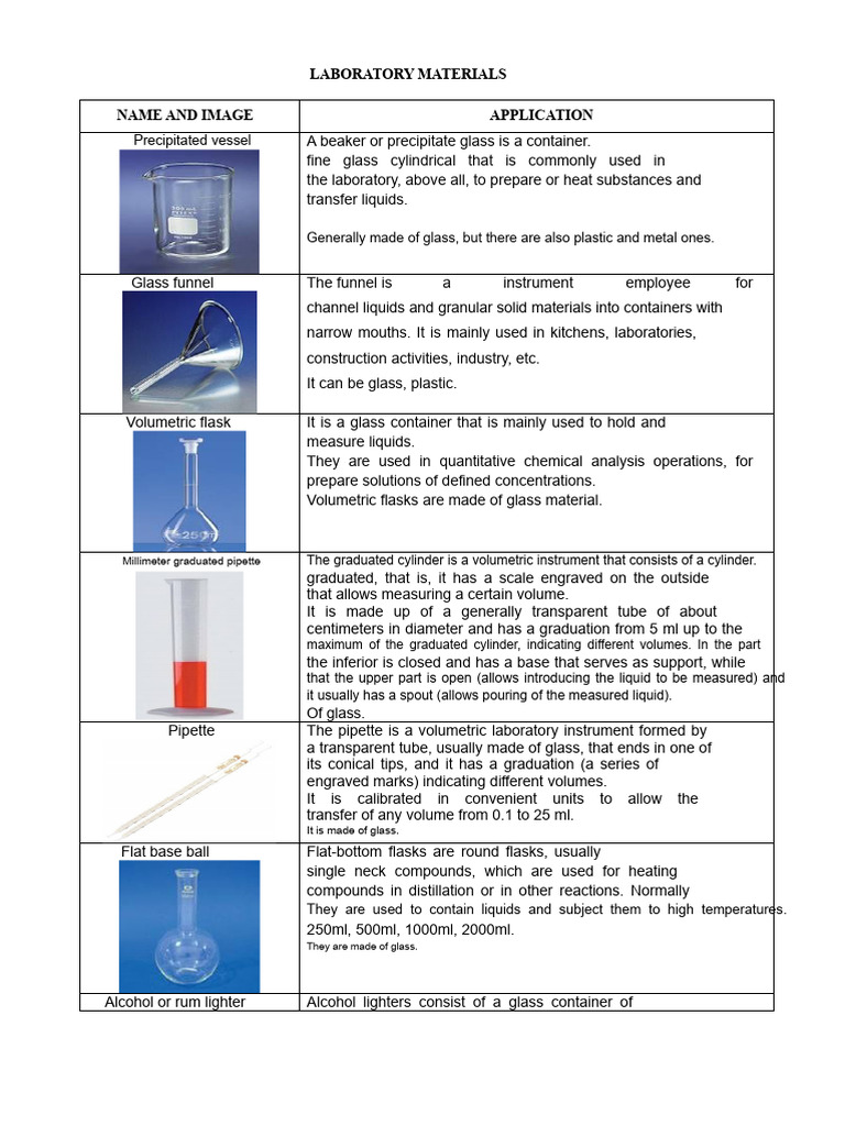 Laboratory Materials | PDF | Glasses | Volume