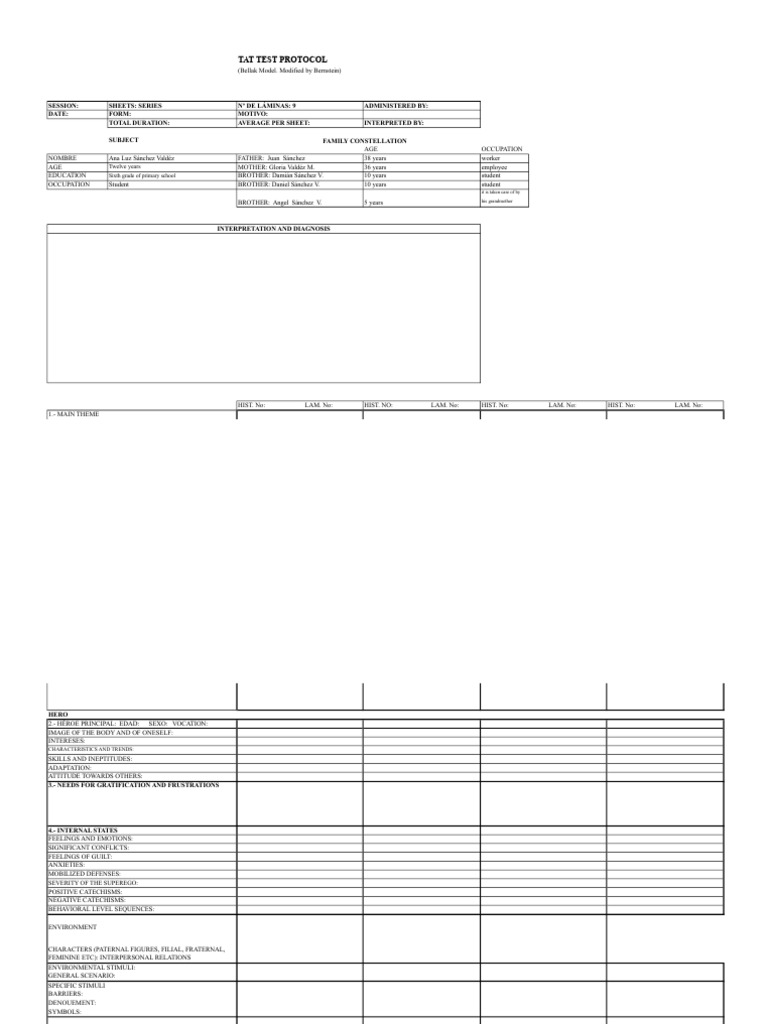 Tat Protocol | PDF | Emotions | Social Psychology