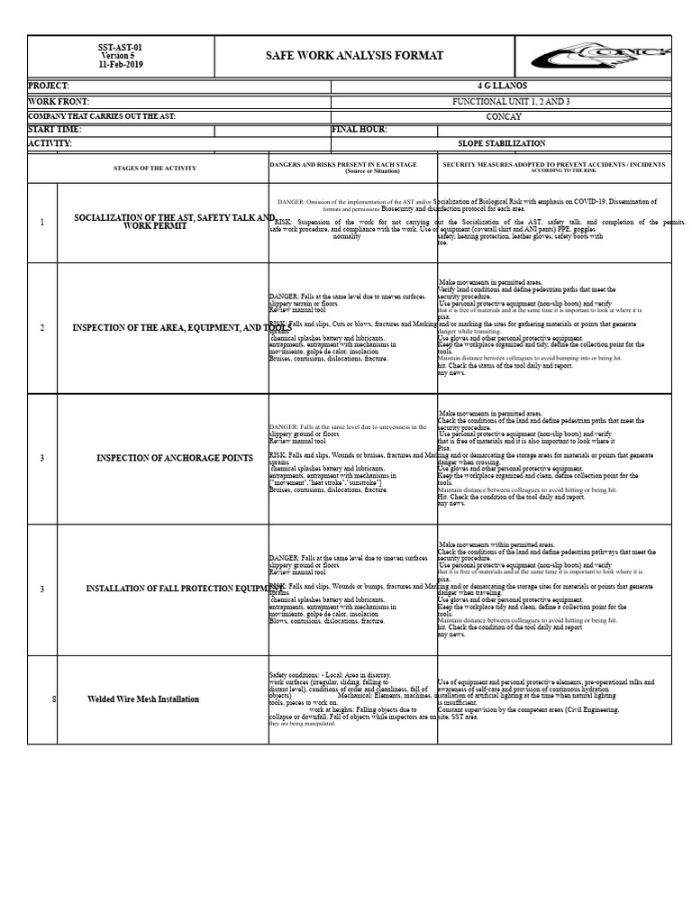 Safe Work Analysis for Slope Stabilization | PDF | Personal Protective ...