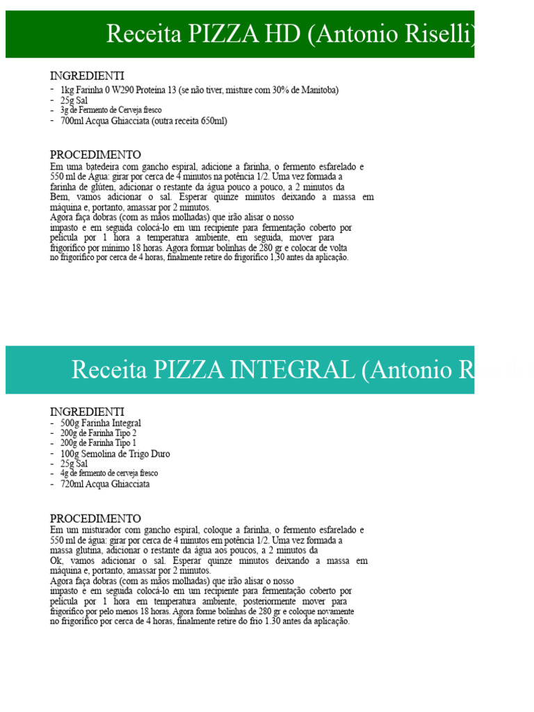 Pizzas Antonio Riselli | PDF