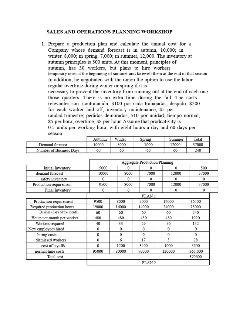 Sales and Operations Planning Workshop | PDF | Overtime | Inventory