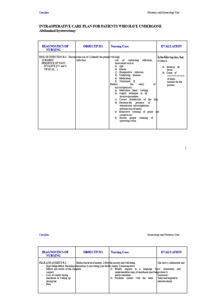 Intraoperative Care Plan for Hysterectomy | PDF | Infection | Medical ...