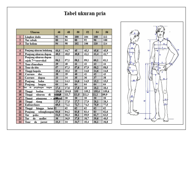 Tabel Ukuran Pakaian Pria Lengkap | PDF