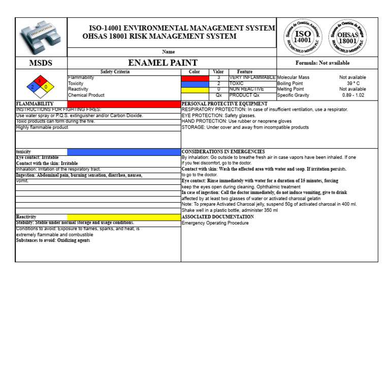 MSDS Enamel Paint | PDF | Water | Toxicity