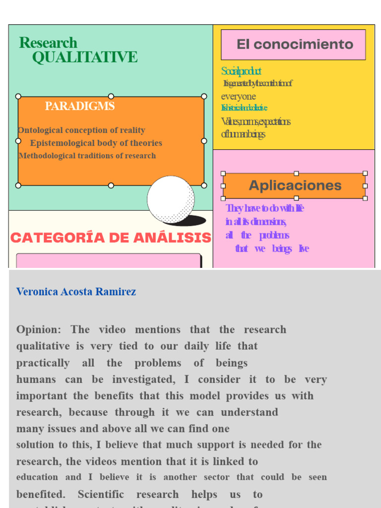 Qualitative Research Poster | PDF