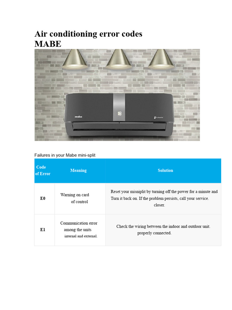 Mabe Mini Split Ac Error Codes Guide Pdf Air Conditioning Electricity