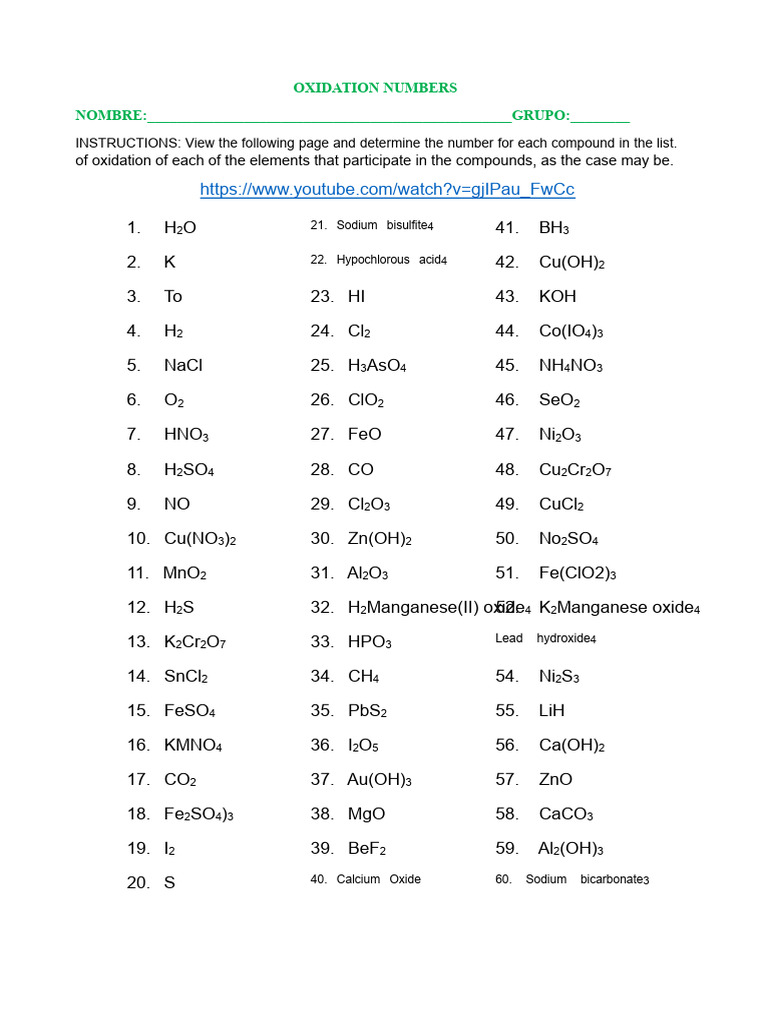 Oxidation Numbers | PDF