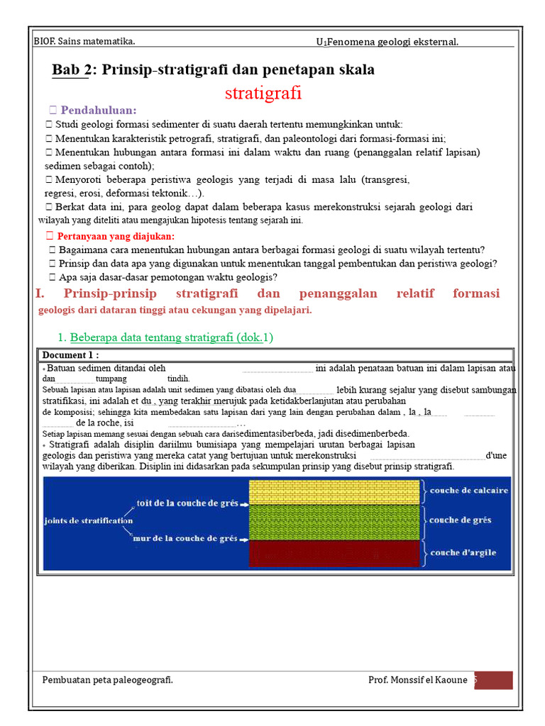 Prinsip-Prinsip Stratigrafi Dan Penetapan Skala Stratigrafi Kursus 1 2 ...