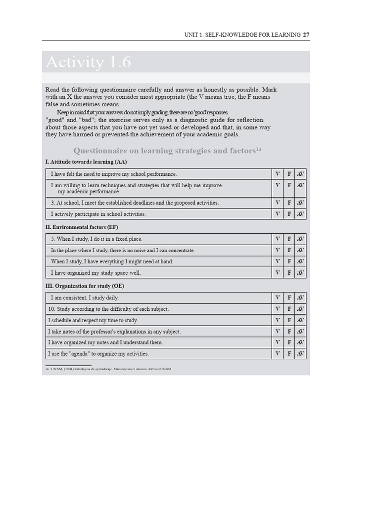 Activity 1.6: Questionnaire On Learning Strategies and Factors | PDF ...