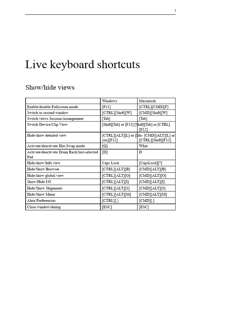 Ableton Live Shortcuts | PDF | Control Key | Menu (Computing)