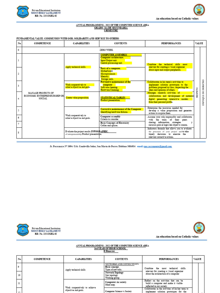 ANNUAL PROGRAMMING - 3rd Secondary | PDF | Computer Hardware | Computing