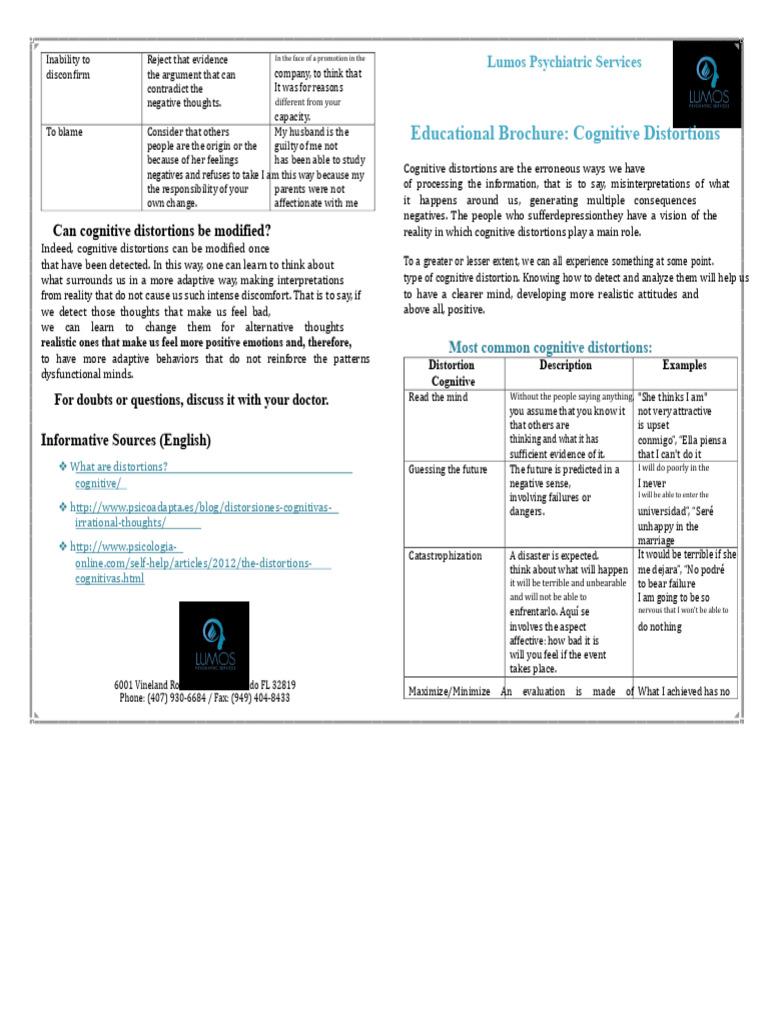 Brochure COGNITIVE DISTORTIONS | PDF | Thought | Mind