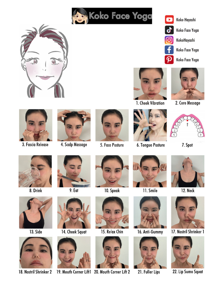 Koko Face Yoga Papier 2022 | PDF