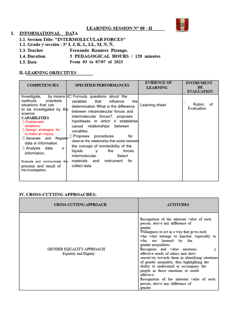 LEARNING SESSION No. 8-II - CT. | PDF | Liquids | Intermolecular Force