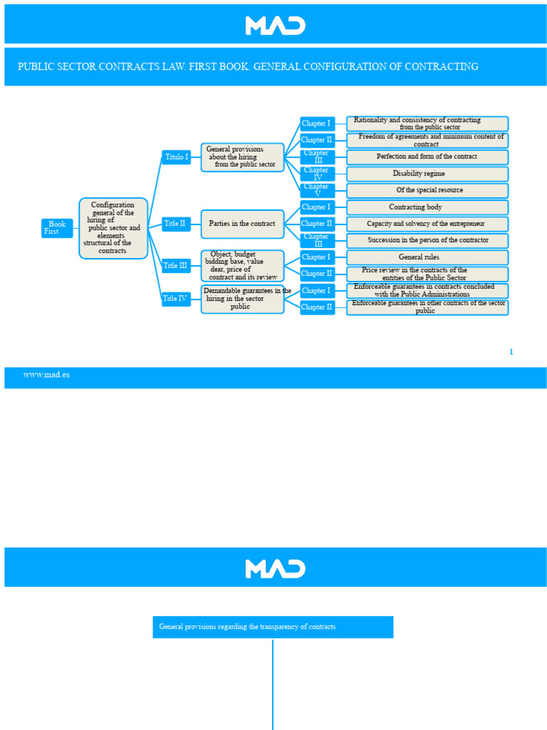 Public Sector Contracts Law. First Book | PDF | Subsidy | Concession ...