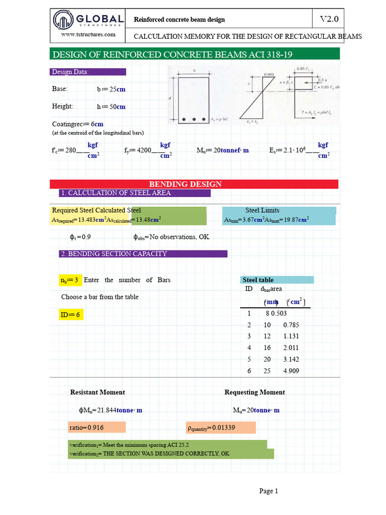 Design of Reinforced Concrete Beams ACI318-19 | PDF | Beam (Structure ...