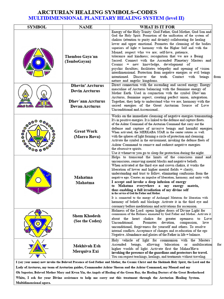 ARCTURIAN SYMBOLS - LEVEL II - FRAME | PDF | God | Energy (Esotericism)