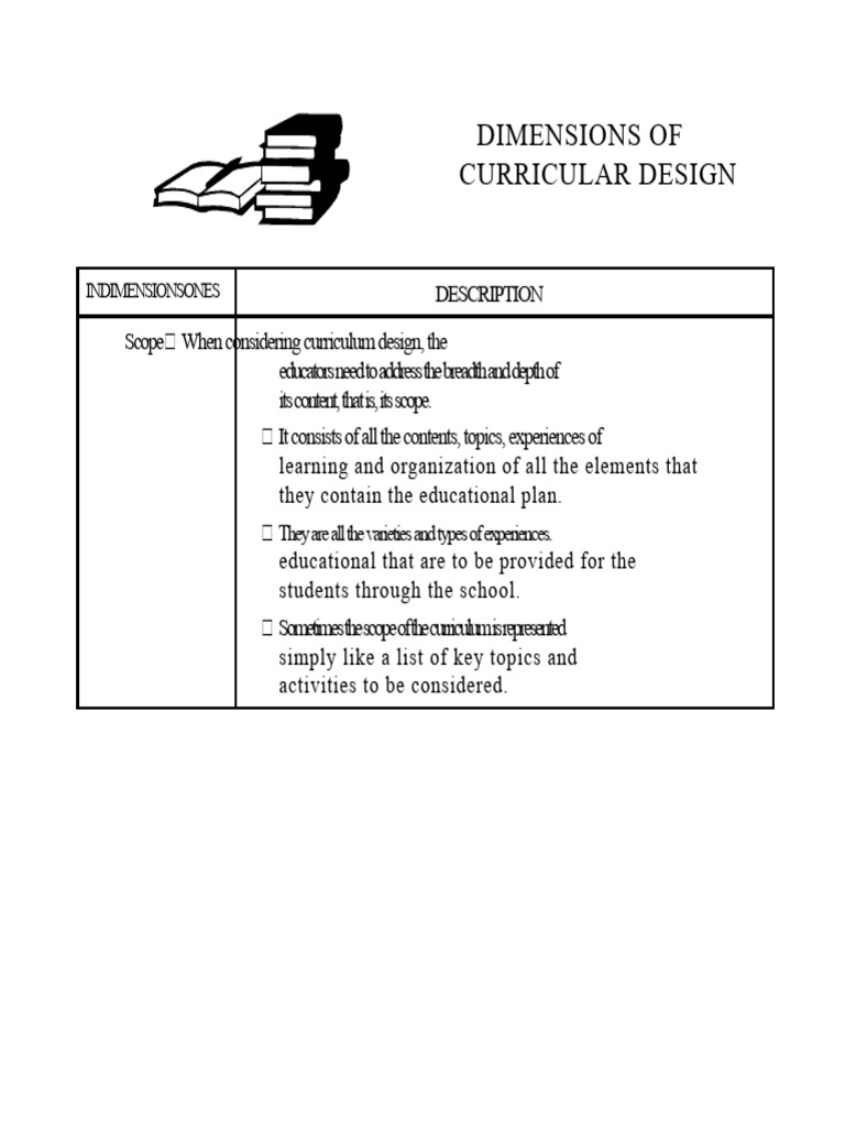 Key Dimensions of Curriculum Design | PDF | Curriculum | Behavior ...
