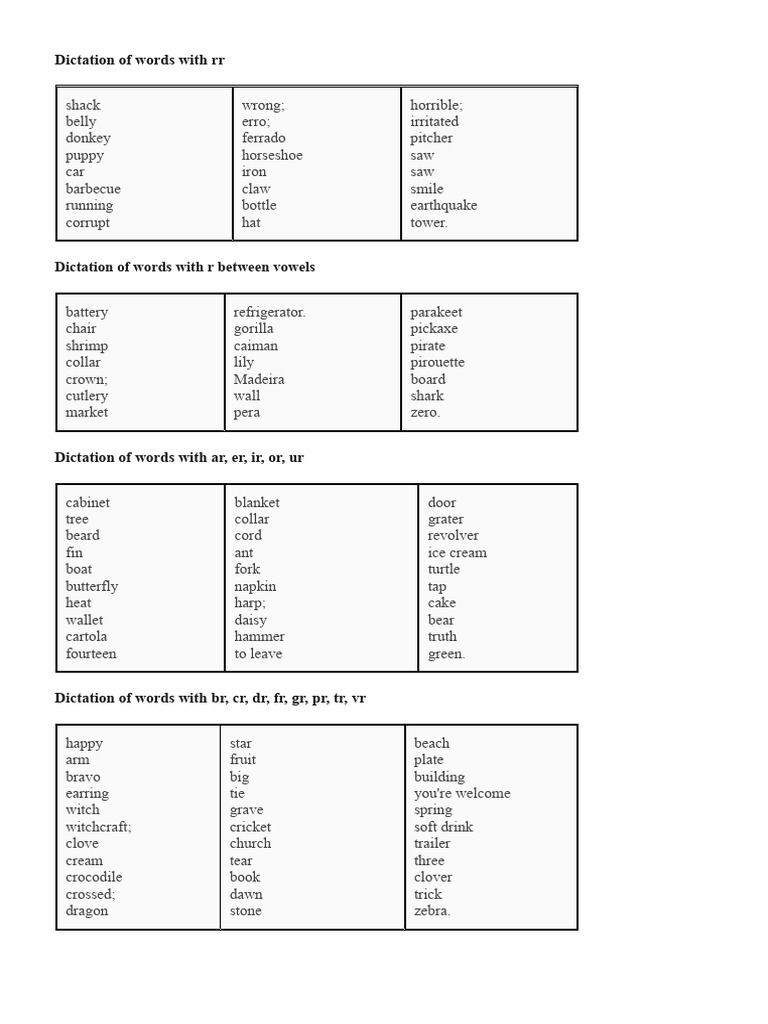 Dictation of Words With RR | PDF