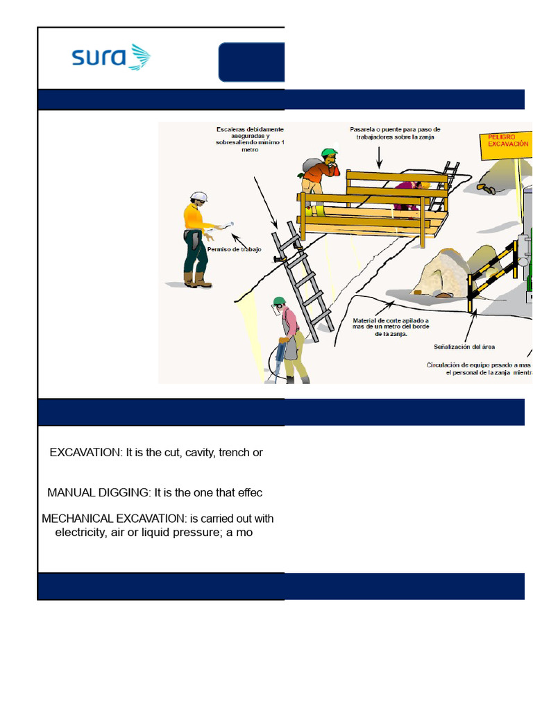 Excavation Practice | PDF