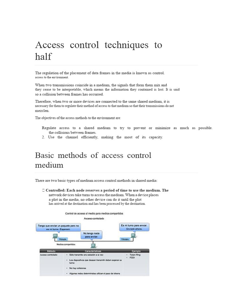 Access Control Techniques To The Medium PDF | PDF | Duplex ...