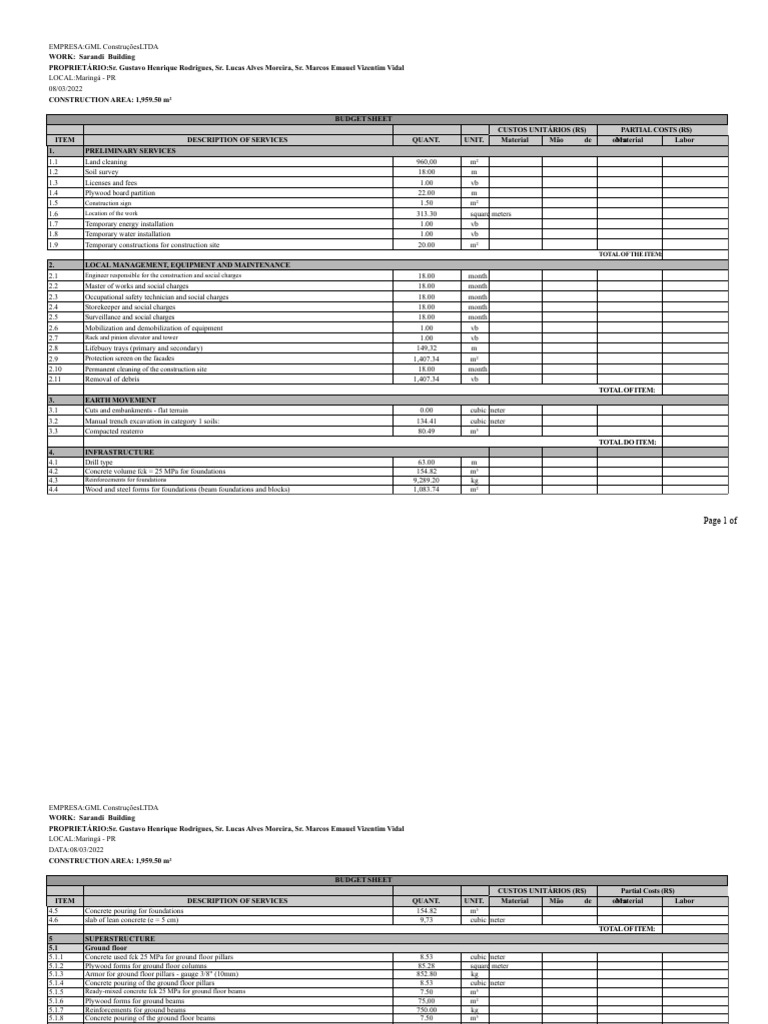 Budget Spreadsheet - Building Construction IV | PDF | Concrete | Column