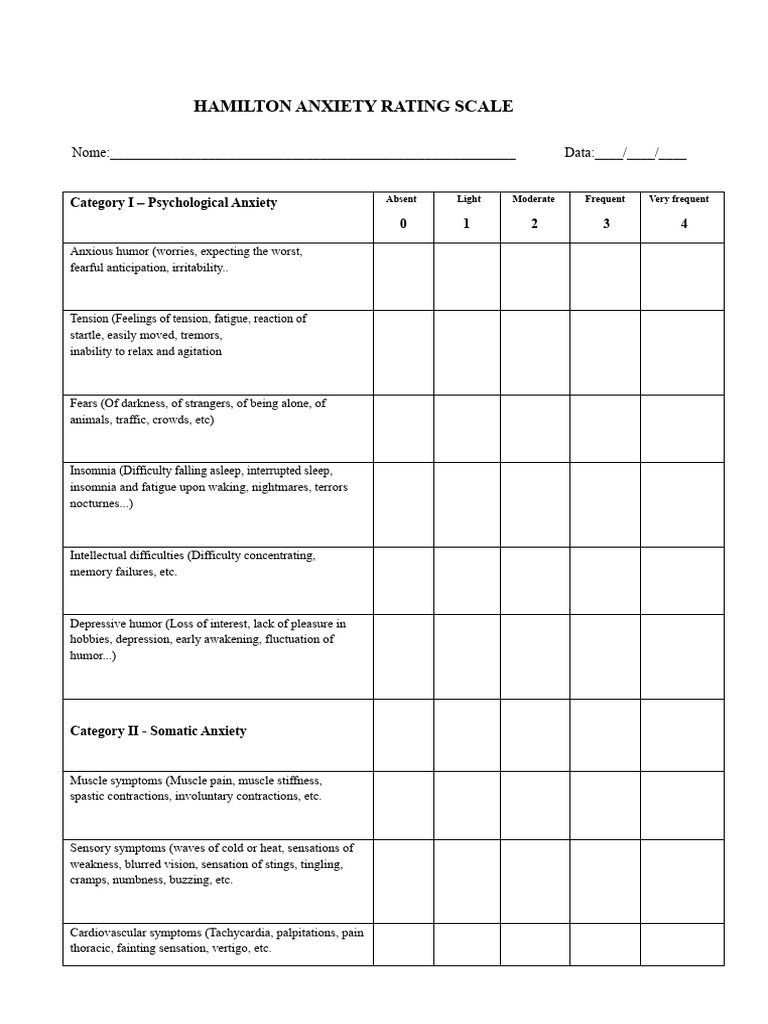 Hamilton Anxiety Rating Scale Guide | PDF | Anxiety | Insomnia