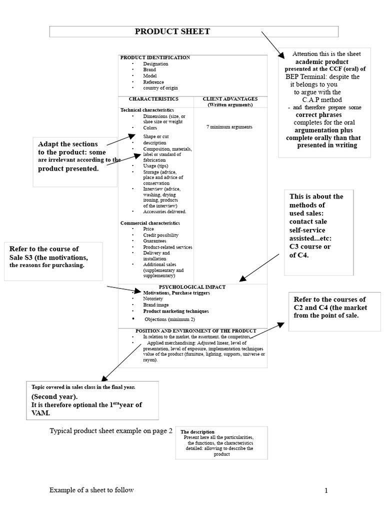 Product Sheet | PDF | Brand