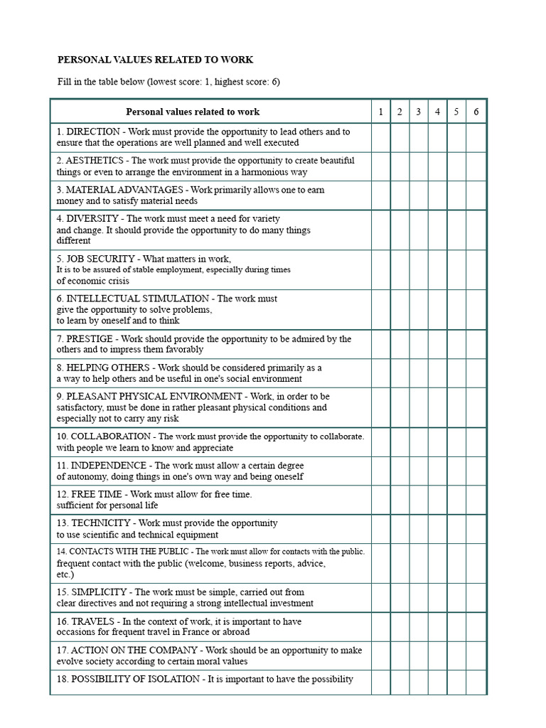 Key Personal Values in Work Assessment | PDF